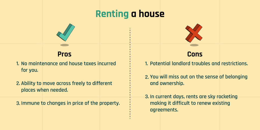 Buying vs renting a house – Here’s what’s best for you!